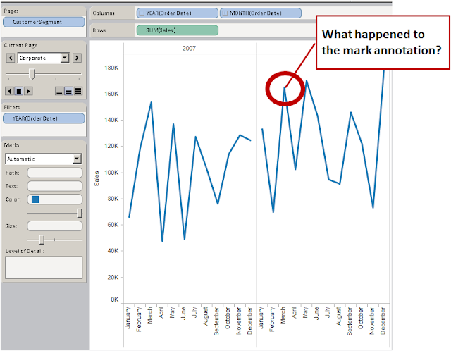 Keeping Mark Annotations with Tableau